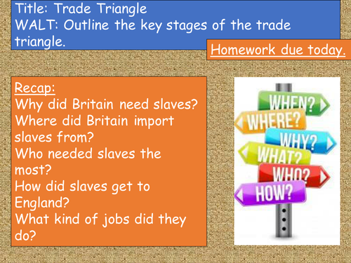 Slavery Bundle (7 lessons with homework, differentiation and fully ...