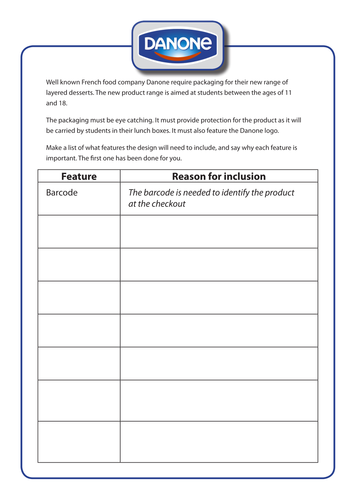Food Technology - extension or cover work | Teaching Resources