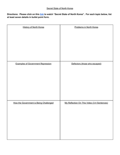 North Korea - PBS Frontline Video Questions | Teaching Resources