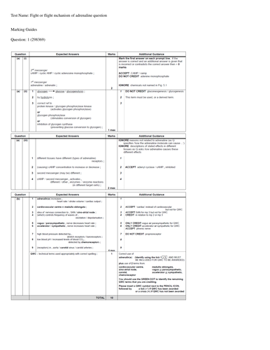 New Biology A Level OCR 5.5.8 Coordinating responses (Fight or flight ...