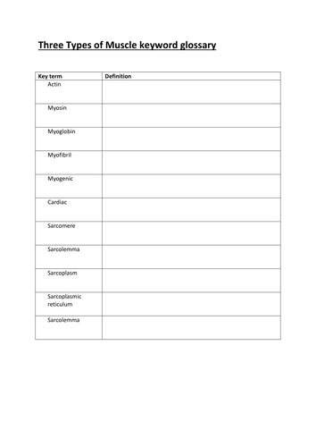 New Biology A Level OCR 5.5.10 Muscle | Teaching Resources