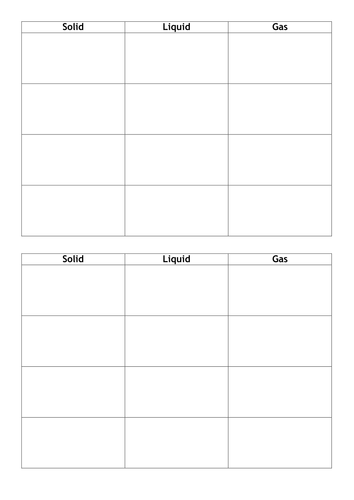 Properties of the three states of matter | Teaching Resources