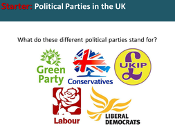 Edexcel A Level UK Politics Political Parties | Teaching Resources