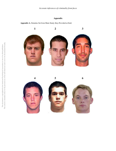 Lombroso Born Criminal Theory Investigation- GCSE/L2 Criminology ...