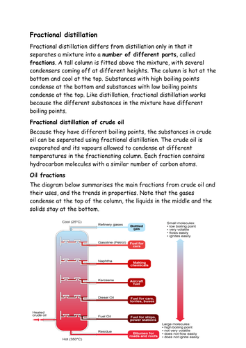 C7- Fractional distillation and properties of hydrocarbons - NEW GCSE ...