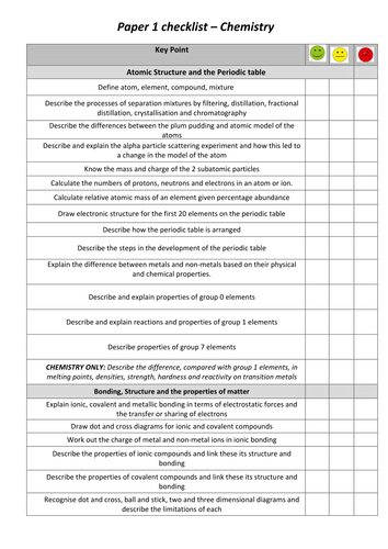 NEW GCSE Trilgy and separate science chemistry paper 1 checklist ...
