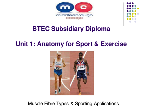 BTEC Level 3 Unit -1 Anatomy & Physiology Muscle Fibres (Premium ...