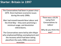 Edexcel New Politics A Level UK Politics Voting Behaviour | Teaching ...