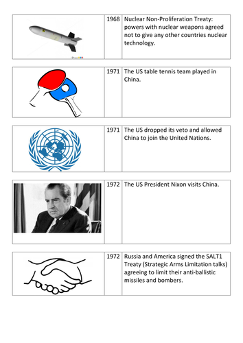 New GCSE 9-1 The Cold war: Detente | Teaching Resources