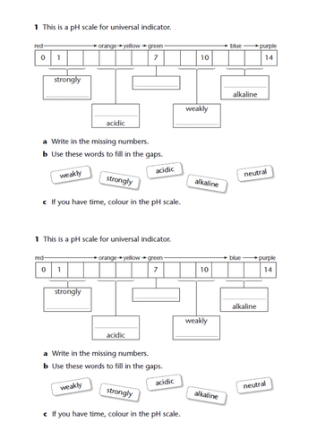 Ph starter activity | Teaching Resources