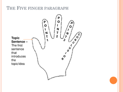 Five Finger Paragraph Writing | Teaching Resources