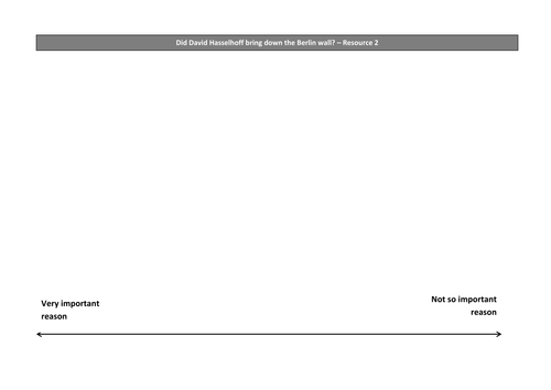 New GCSE 9-1 The Cold War : the fall of the Berlin Wall | Teaching ...
