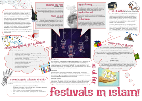 Islam: Festivals Learning Mat / Information Sheet | Teaching Resources