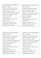 'The Prelude' by William Wordsworth | Teaching Resources