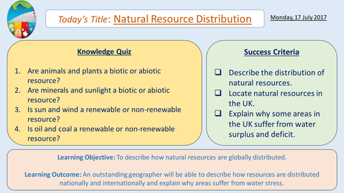Natural Resource Distribution | Teaching Resources