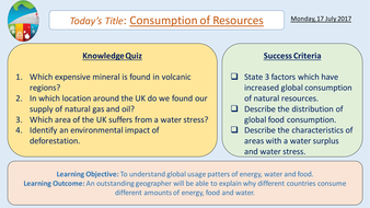Consumption of Resources | Teaching Resources
