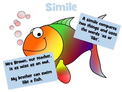 Simile Poster | Teaching Resources