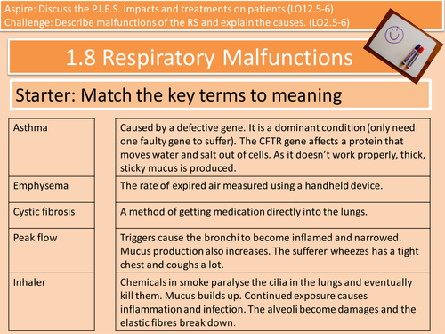 Respiratory System Malfunctions for Unit 4: Anatomy and Physiology ...