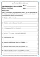 GCSE Computer Science - Data Representation: ASCII & Unicode ...