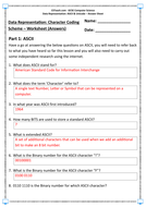 GCSE Computer Science - Data Representation: ASCII & Unicode - Worksheet | Teaching Resources