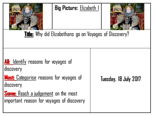 AQA 8145 Elizabeth - Reasons for voyages of discovery | Teaching Resources