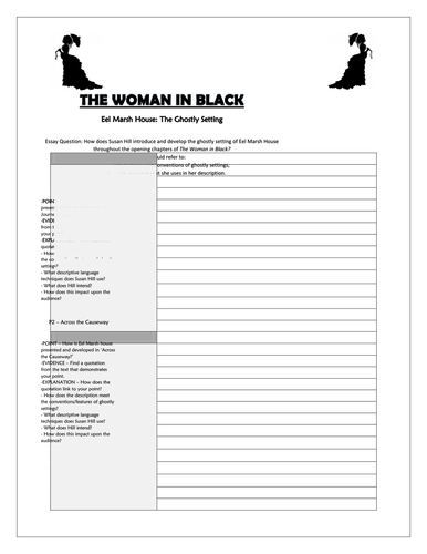 The Woman in Black: Eel Marsh House - The Ghostly Setting! | Teaching ...