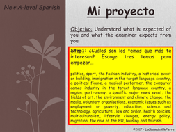 Individual Research Project - Complete student/teacher study guide ...