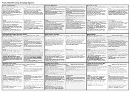 Revision Grid of all 15 AQA Power and Conflict Poems | Teaching Resources