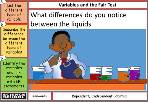 Year 7 Introduction to Science SOW - 6 Lessons | Teaching Resources