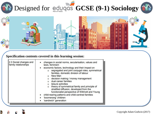 Conjugal Role Relationships - Sociology of Family - L6/20 [ WJEC EDUQAS ...