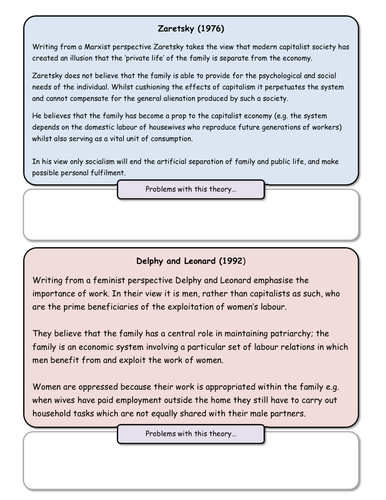 Zaretsky, Delphy and Leonard - Criticisms of the Family (II)- L11/20 ...