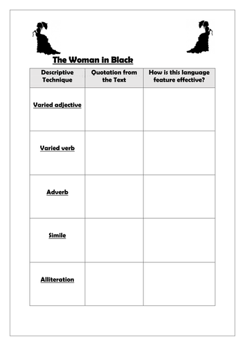 The Woman in Black: Hill's Description of the Woman! | Teaching Resources
