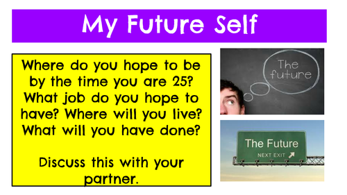 Introduction to Year 7 English- Myself Themed | Teaching Resources
