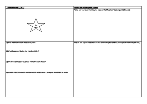 Civil Rights Movement - protest in the 1960s | Teaching Resources