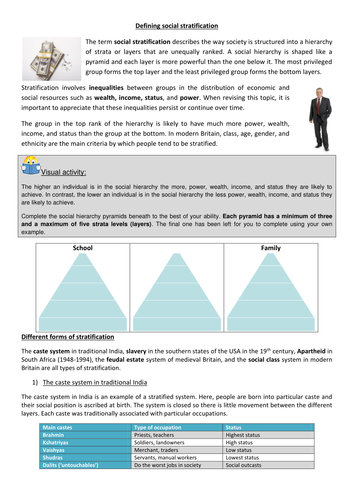 GCSE Sociology (AQA): Introduction | Teaching Resources