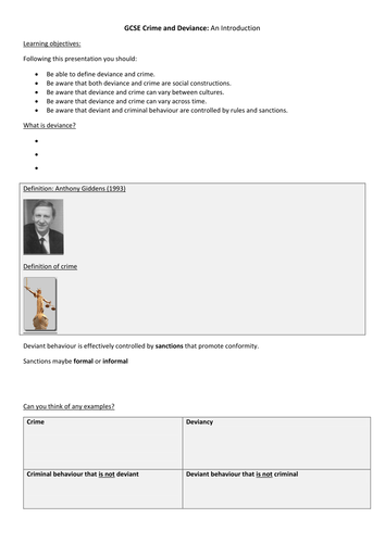 GCSE Sociology (AQA): Crime and Deviance | Teaching Resources