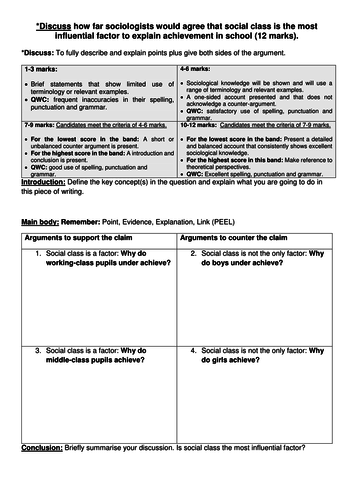 GCSE Sociology (AQA): Education | Teaching Resources