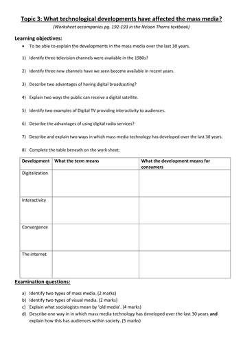 GCSE Sociology (AQA): Social Inequality (Social Stratification ...