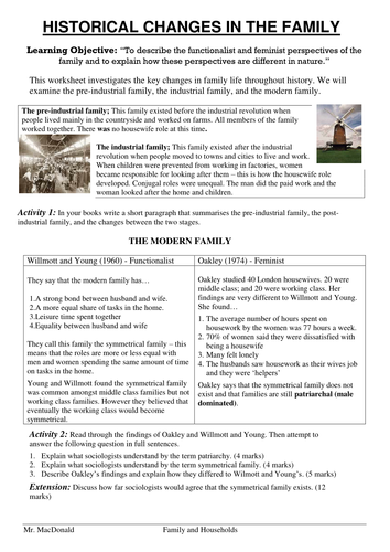 GCSE Sociology (AQA): Family | Teaching Resources