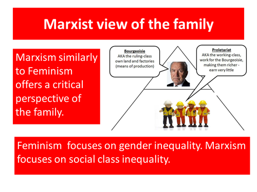 GCSE Sociology (AQA): Family | Teaching Resources