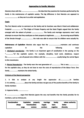 GCSE Sociology (AQA): Family | Teaching Resources