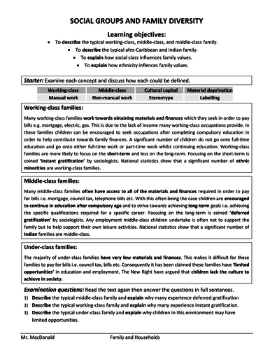 GCSE Sociology (AQA): Family | Teaching Resources