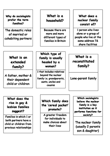 GCSE Sociology (AQA): Family | Teaching Resources