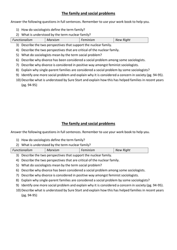 GCSE Sociology (AQA): Family | Teaching Resources