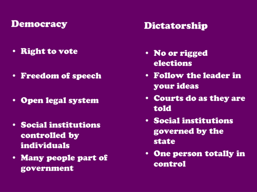 GCSE Sociology (AQA): Power (Social Stratification) | Teaching Resources