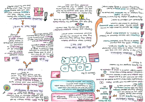 Causes of the Cold War Revision Poster | Teaching Resources Causes of the Cold War Revision Poster | Teaching Resources