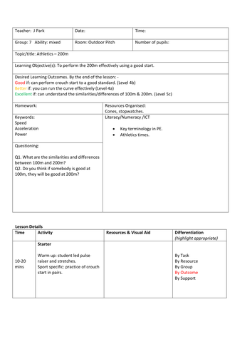 Year 7 (Y7) Athletics Unit of Work | Teaching Resources