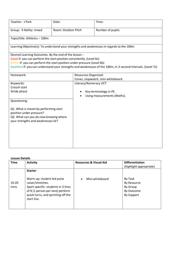 Year 9 (Y9) Athletics Unit of Work | Teaching Resources