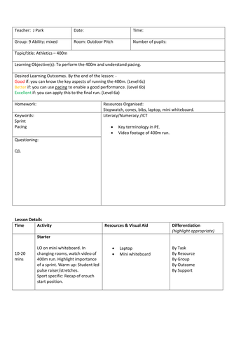 Year 9 (Y9) Athletics Unit of Work | Teaching Resources