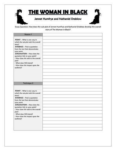 The Woman in Black: Jennet Humfrye and Nathaniel Drablow! | Teaching ...